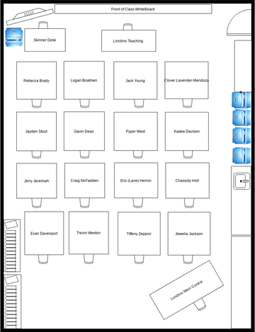 Classroom Seating Plan.vpd | Visual Paradigm User-Contributed Diagrams ...